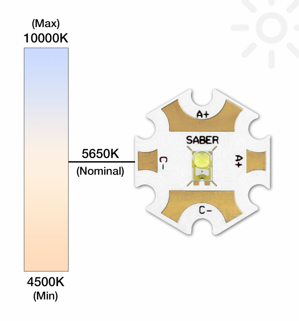 White (5650K) 235 lm, High Power Rebel Star LED Module