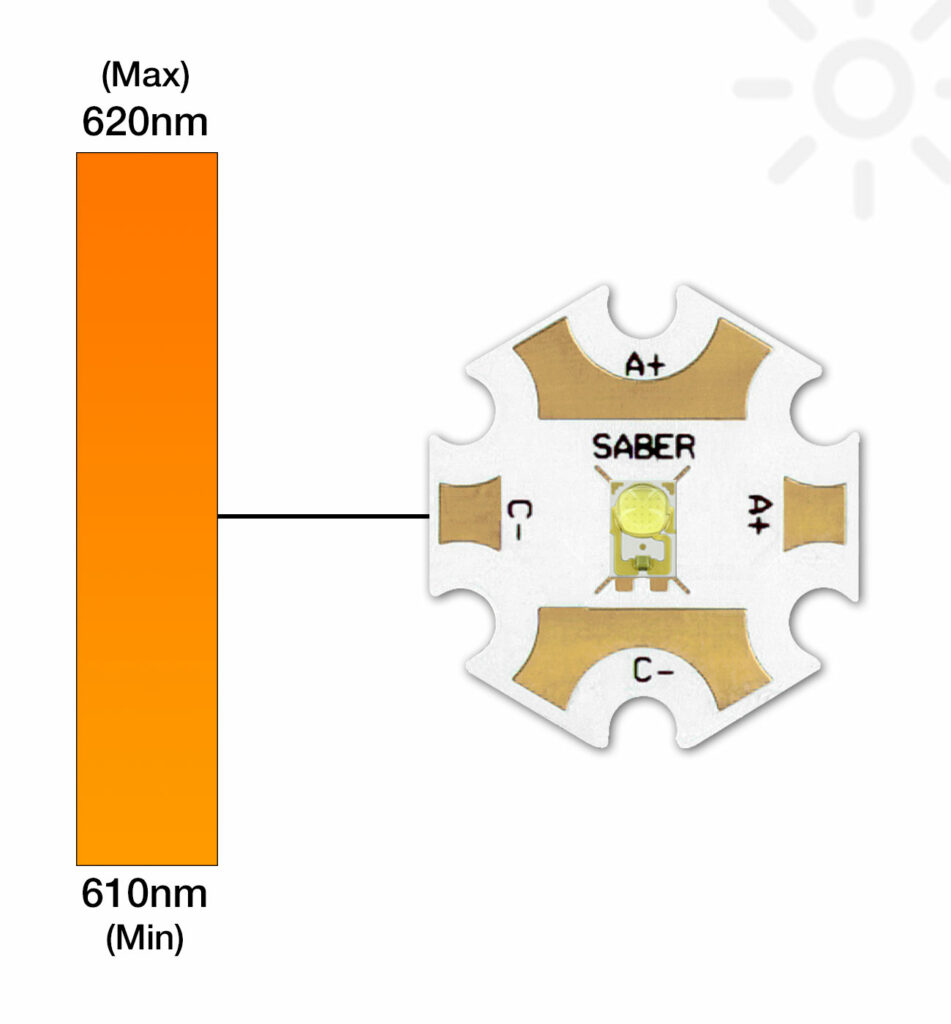 Red-Orange (617nm) 72 lm, High Power Rebel Star LED Module